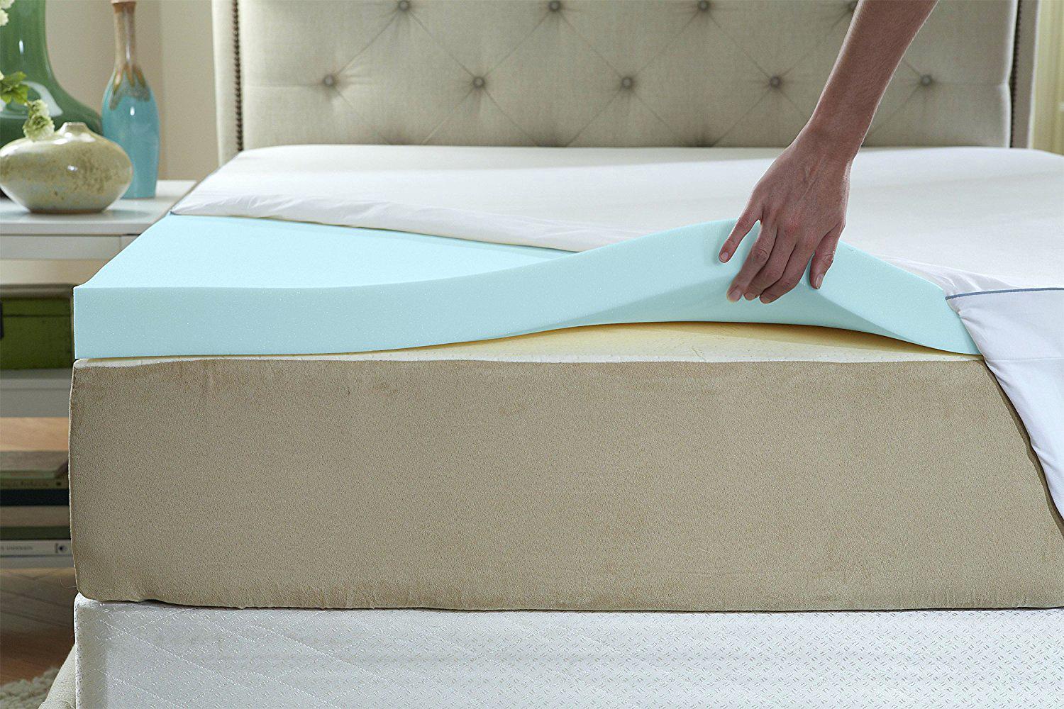 6 Best Memory Foam Mattresses Reviewed in Detail (Winter 2026)