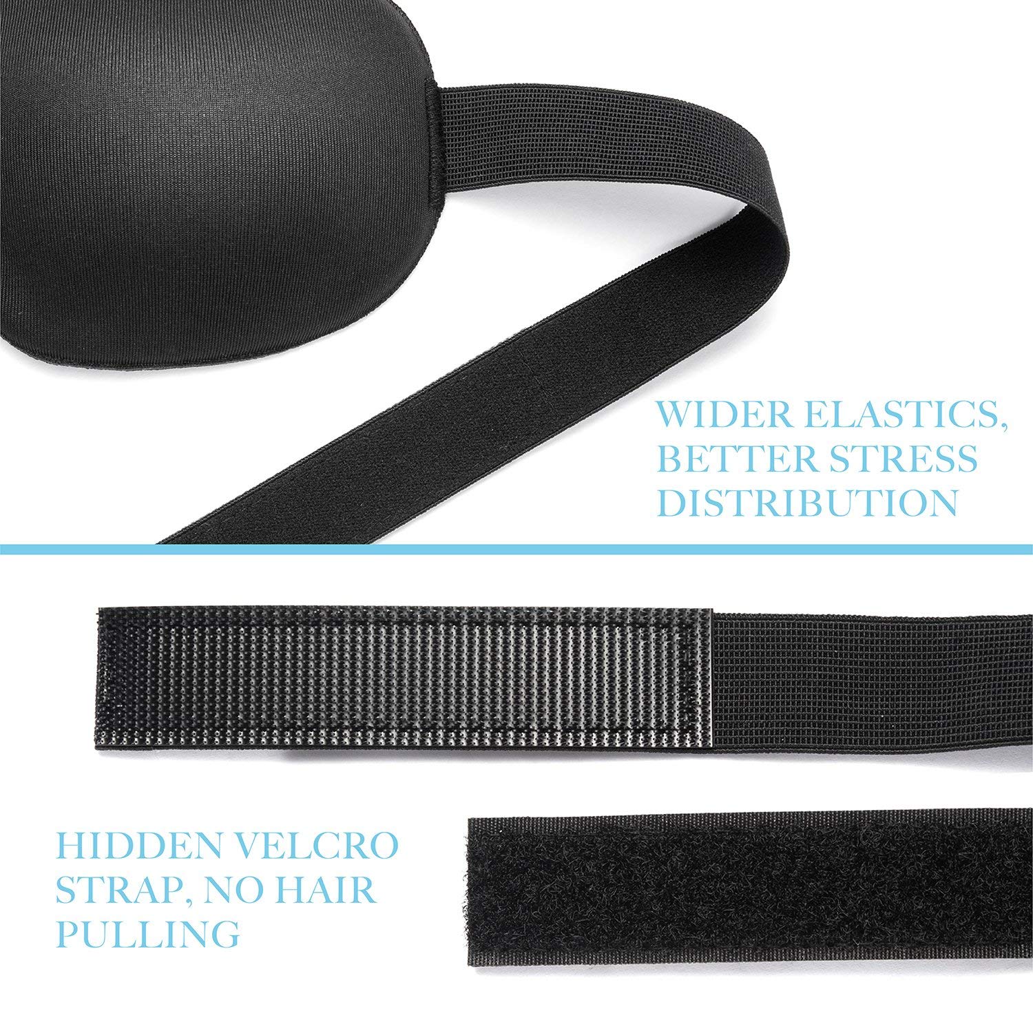 7 Best Sleep Masks Reviewed in Detail (Jun. 2021)