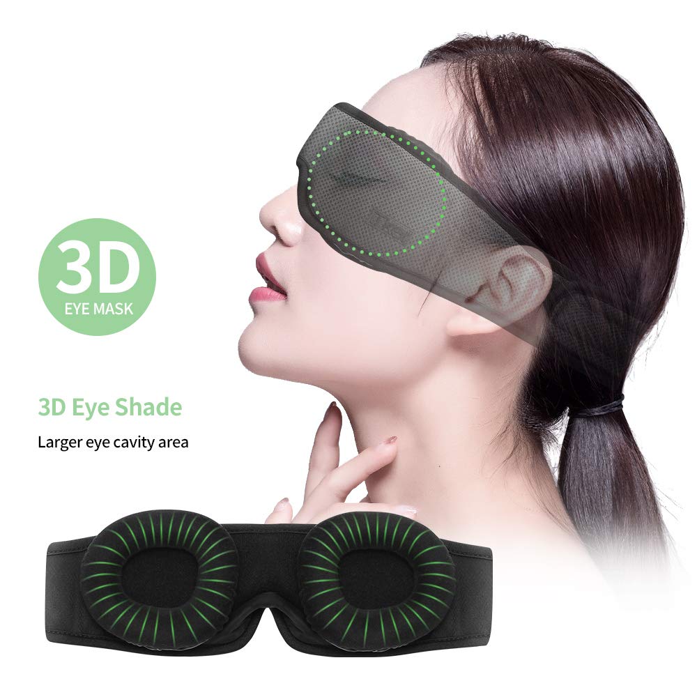 7 Best Sleep Masks Reviewed in Detail (Jun. 2021)