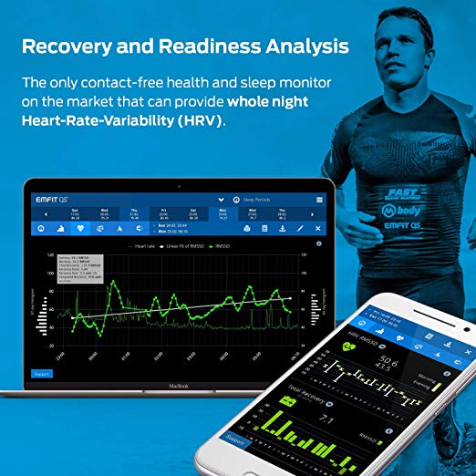 10 Best Sleep Trackers Reviewed in Detail (Aug. 2021)