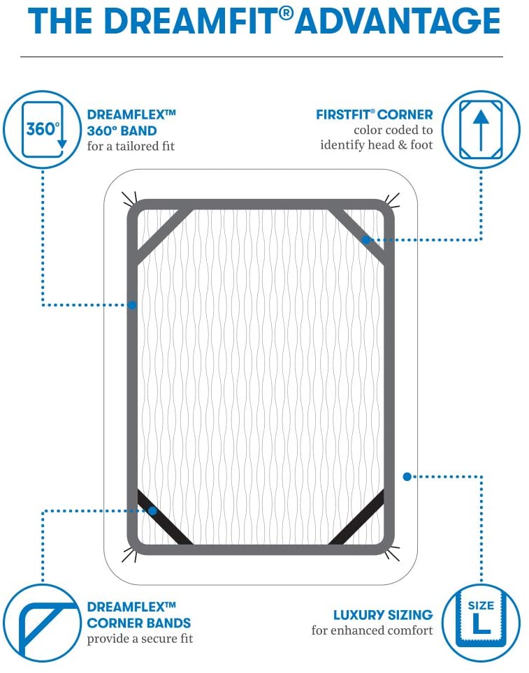 6 Best Microfiber Sheets Reviewed In Detail (Jan. 2021)