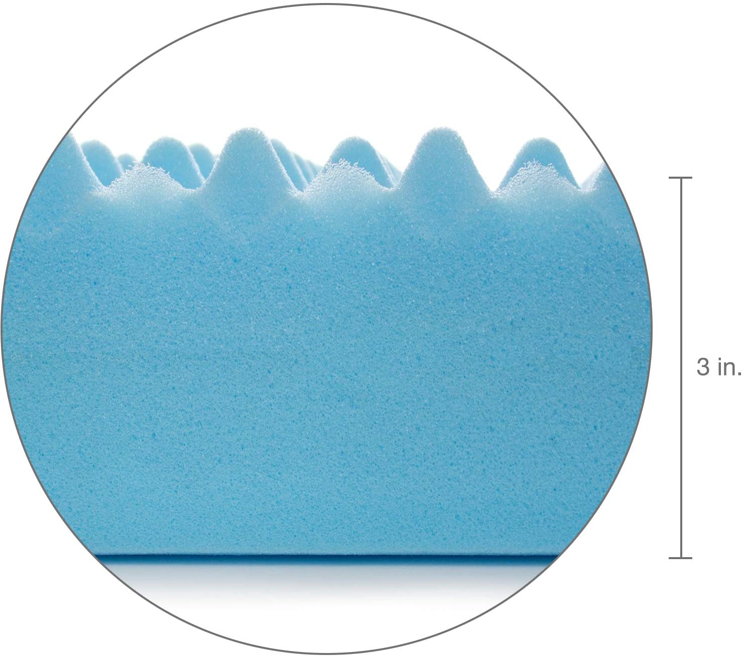 10 Best Egg Crate Mattress Toppers Reviewed In Detail (Feb. 2021)