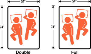 What Is a Double Bed? — How It's Different from Full and Queen (Spring ...