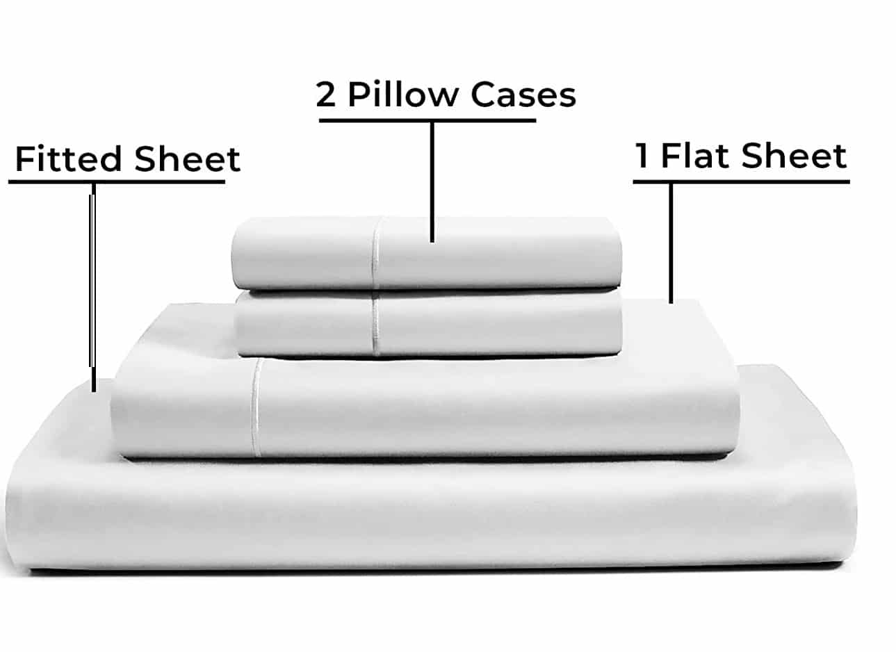 5 Best RV Sheets (Sept. 2021) – Reviews & Guide