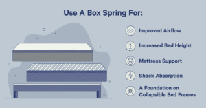 Bunkie Board vs Box Spring: In-Detail Comparison, Pros and Cons (Spring ...